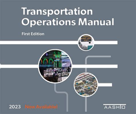 Aashto American Association Of State Highway And Transportation Officials On Linkedin Icymi