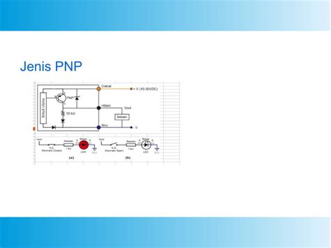 Proximity Sensor Dan Cara Kerja Sensor Proximity PPT