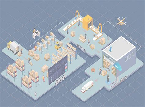 仓储管理系统 Wms 南京赤豆科技公司 数字孪生 仓库亮灯拣选 Rfid技术 智能化信息化应急物资储备库