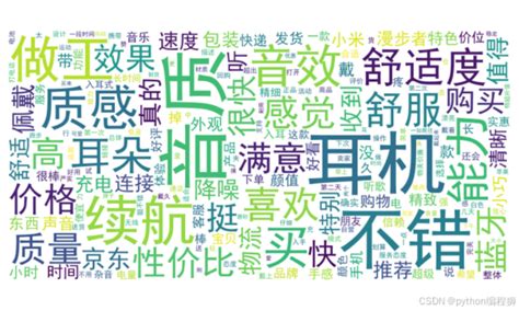 基于python大数据的电商产品评论的情感分析设计与实现，包括lda主题分析和情感分析 电商产品评论数据情感分析 csdn博客