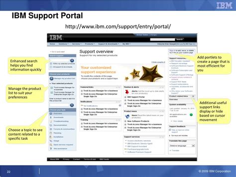 Ppt Ibm Software Support Process Yogesh Talekar Ibm Powerpoint Presentation Id