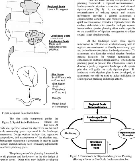 General Framework For Riparian Management Planning Framework For