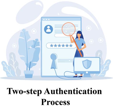 Okta Tutorial Cloudfoundation Blog