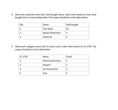 Exercise Querying Wholesale System Database Add The
