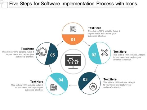 Five Steps For Software Implementation Process With Icons Ppt