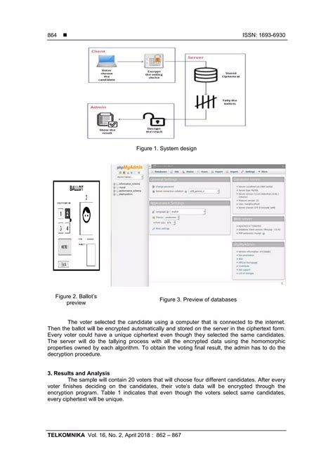 Secure E Voting System By Utilizing Homomorphic Properties Of The