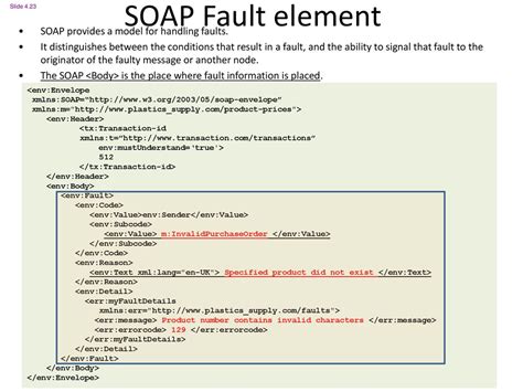 Soap Fault Code At Frank Thill Blog