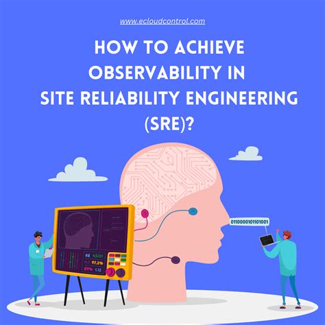 How To Achieve Observability In Site Reliability Engineering Sre By Benla Bavin Medium