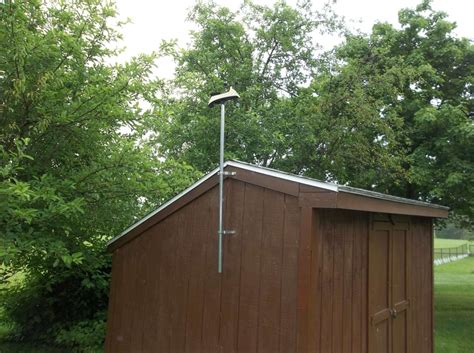 Understanding Weather Station Sensors And Their Functions A Comprehensive Guide George Loves