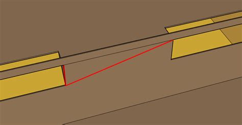 How To Fix Sketchup Model Test Case With Local Check Treble Technologies