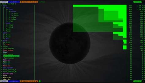 Top 10 Disk Space Analyzer Tools To Use On Linux Systems