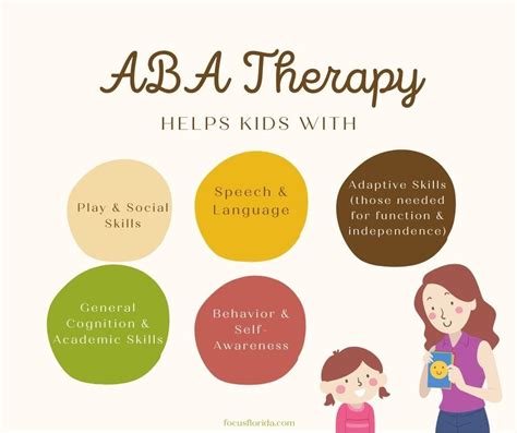 What Is Aba Applied Behavior Analysis Aba Is A Scientific Approach