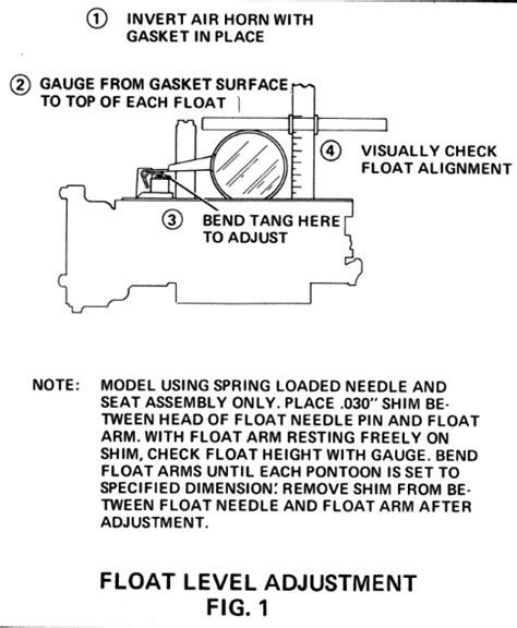 rochester b bc bv carburetor float circuit