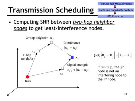 Ppt A Coordinate Based Approach For Exploiting Temporal Spatial Diversity In Wireless Mesh