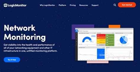 Network Monitoring Logicmonitor