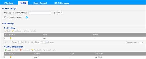 Understanding The Uplink And Lan1 Ports On An Ap — Zyxel Community