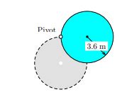 Homework And Exercises Rotating Disk And Conservation Of Energy AP Physics Problem Physics