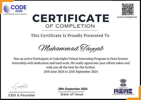 Muhammad Tayyab On Linkedin Datascience Machinelearning Mathematics Codealpha