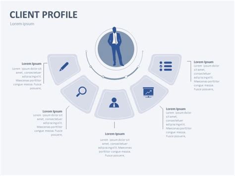 Ideal Customer Profile Powerpoint Template Marketing Strategy Template Human Resource