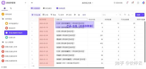 什么是mes、wms？二者联系与区别是什么？ 知乎