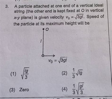 A Particle Attached At One End Of A Vertical Ideal String The Other End