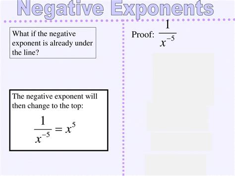 PPT Zero And Negative Exponents PowerPoint Presentation Free Download ID
