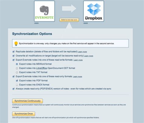 How And Why You Should Backup Evernote CloudHQ