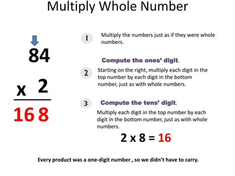 Multiplywholenumber PPTX
