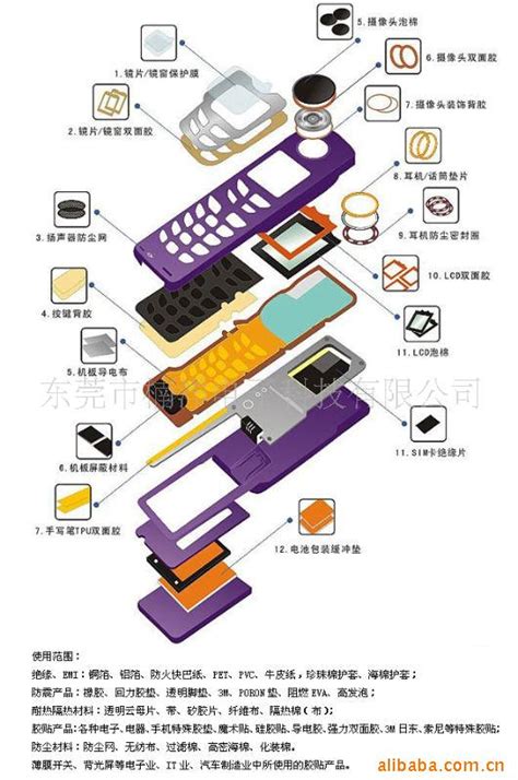 手机结构图手机手机屏幕第12页大山谷图库