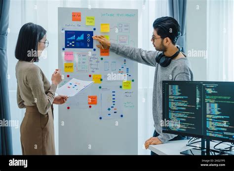 Developer Team Present Project Interface Design With Board And Solving Problem At Office Stock