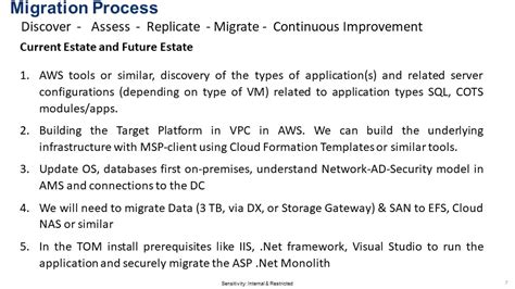 Migrating Legacy Net Monolith To AWS And Net Core Cloud IS Business Alignment Practical