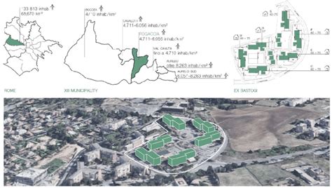 Territorial Framework Download Scientific Diagram