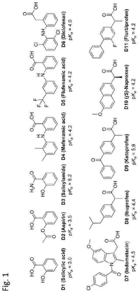 Method And Sensor Array For Identifying An Analyte Eureka Patsnap