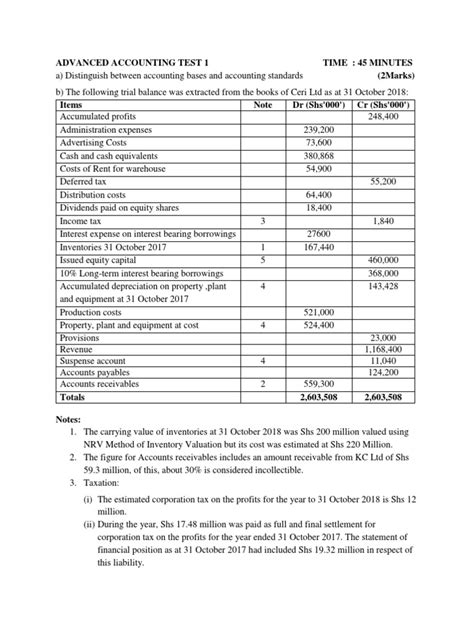 Ias 1 Questions Pdf Depreciation Expense
