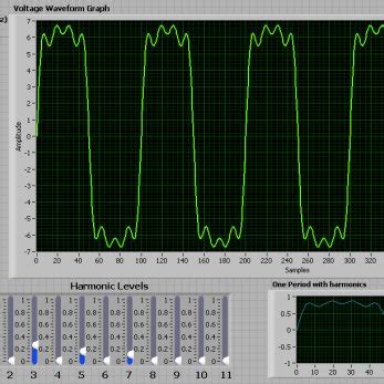 LabVIEW Signal Generator Undisturbed Voltage Waveform Upper Signal Download Scientific