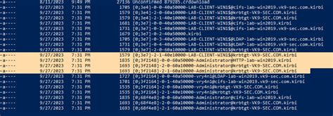 Active Directory Unconstrained Delegation Vk9 Security