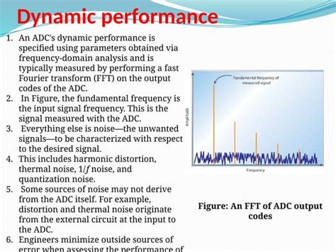Analog To Digital Converter Specificationspptx
