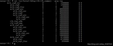 [drc Pdrc 34] Mmcm Adv Clkfrequency Div No Dclk The Computed Value