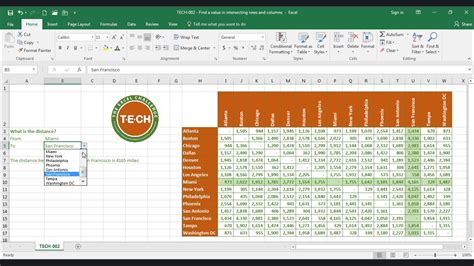 The Excel Challenge
