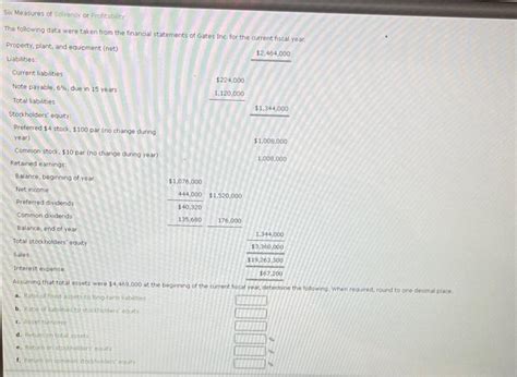 Solved Sic Measures Of Solvency Or Proficability The