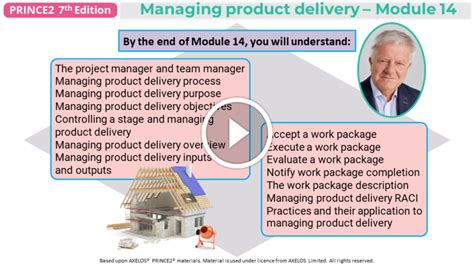 146 Applying And Tailoring Mp The Projex Academy For Professional Project Managers