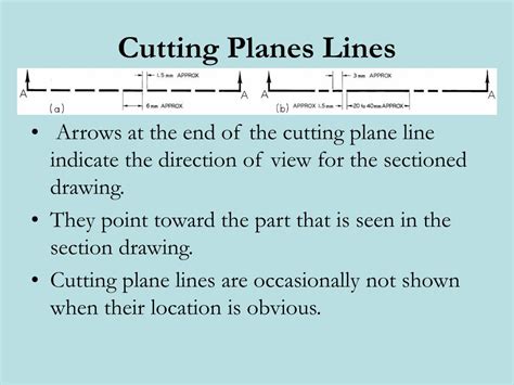 Ppt Section Views Powerpoint Presentation Free Download Id475268