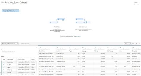 Sorting In Tableau Definition Examples How To Sort Data