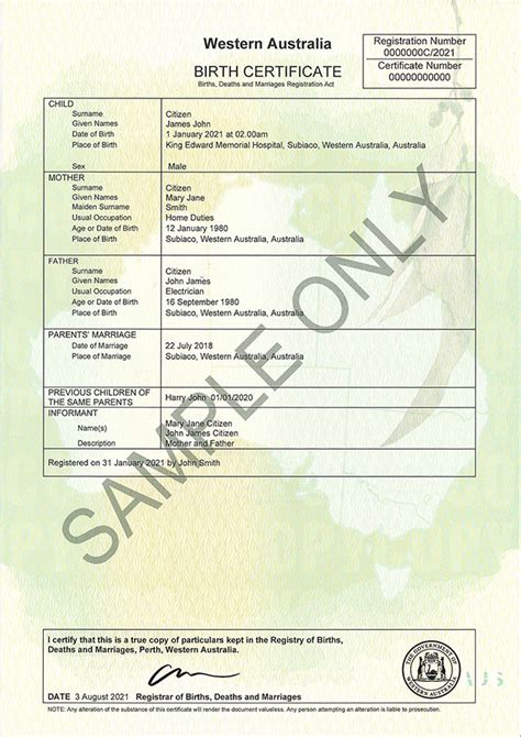 Travieso Categoría Desfile Registrar Of Births And Deaths Periódico Valiente Convertible