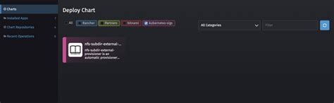 Kubernetes When Installing Bitnami Mongodb Sharded I Got Error From Pvcs No Persistent
