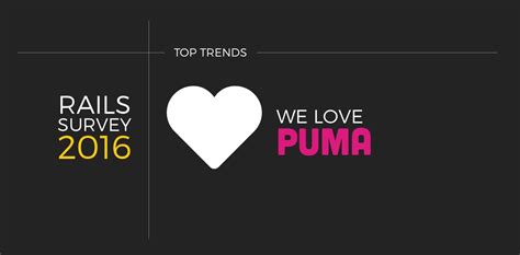 Puma Is The Preferred Web Server For Rails Developers