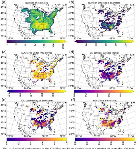 figure 8 from deep learning on three dimensional multiscale data for