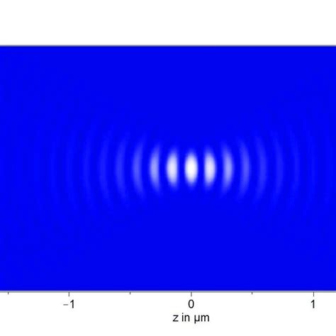 1 A Micrograting In A Linear Recording Material With A Refractive Download Scientific Diagram