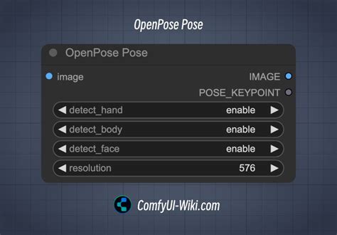 Comfyui 中如何使用 Openpose Controlnet Sd15 进行图片生成 Comfyui Wiki
