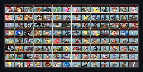 Smash 6 Roster Concept Fandom